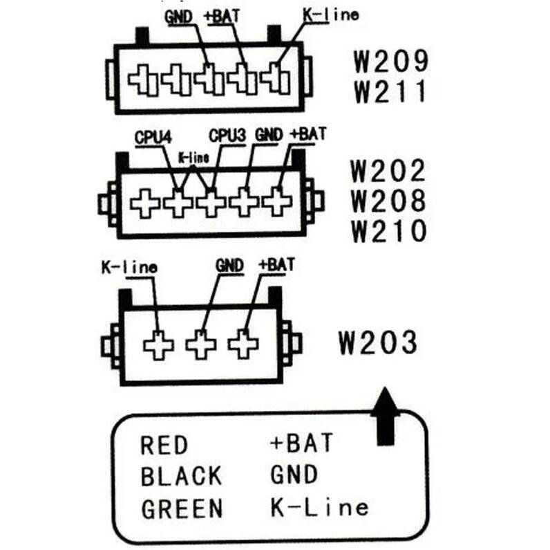 MB ESL Emulator Tool W202/ W203/ W208/ W209/ W210/ W211 - uujxx