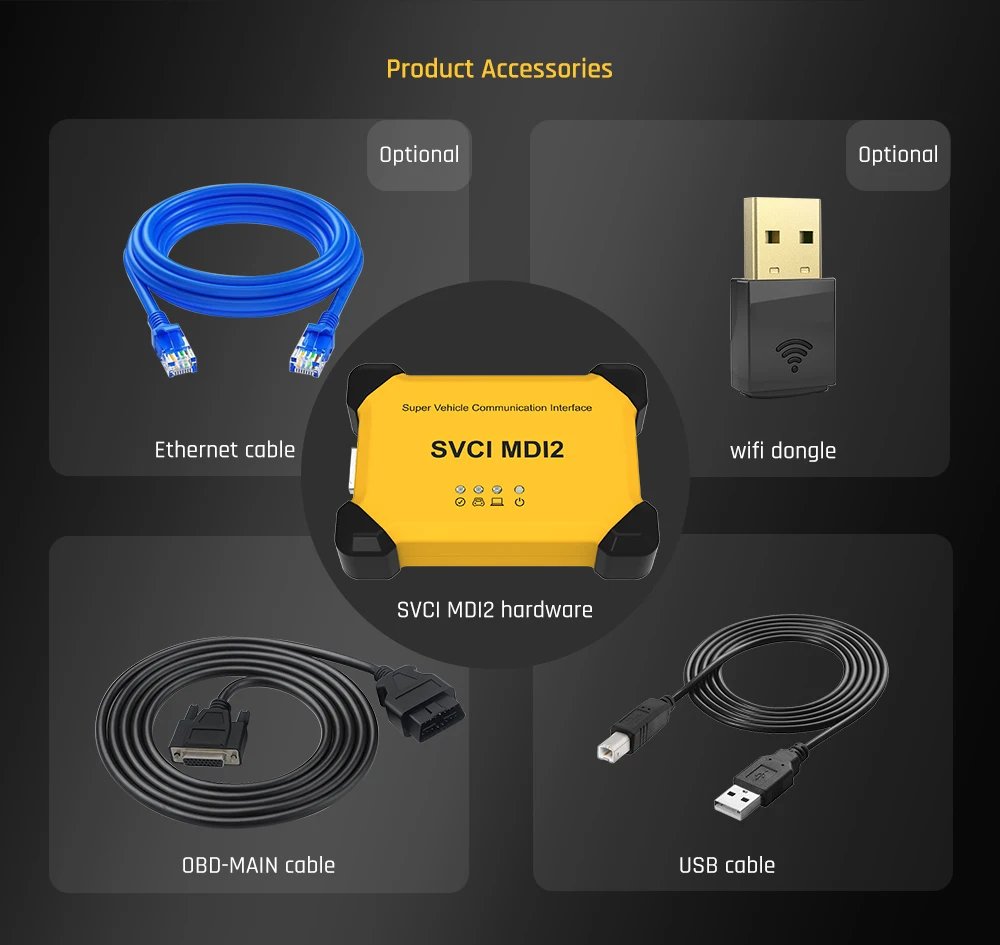 SVCI MDI2 Car Diagnostic Tool Vehicle Communication Interface VCI ...