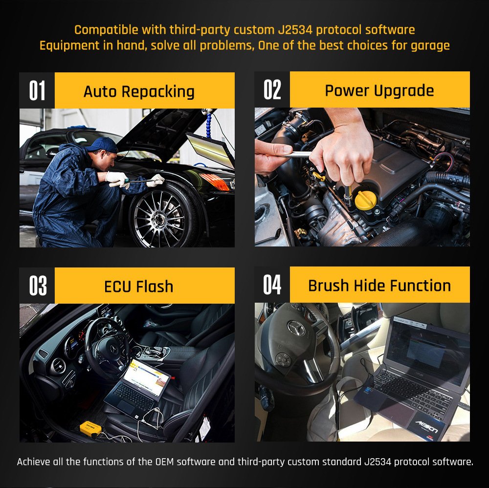 SVCI MDI2 Car Diagnostic Tool Vehicle Communication Interface VCI ...