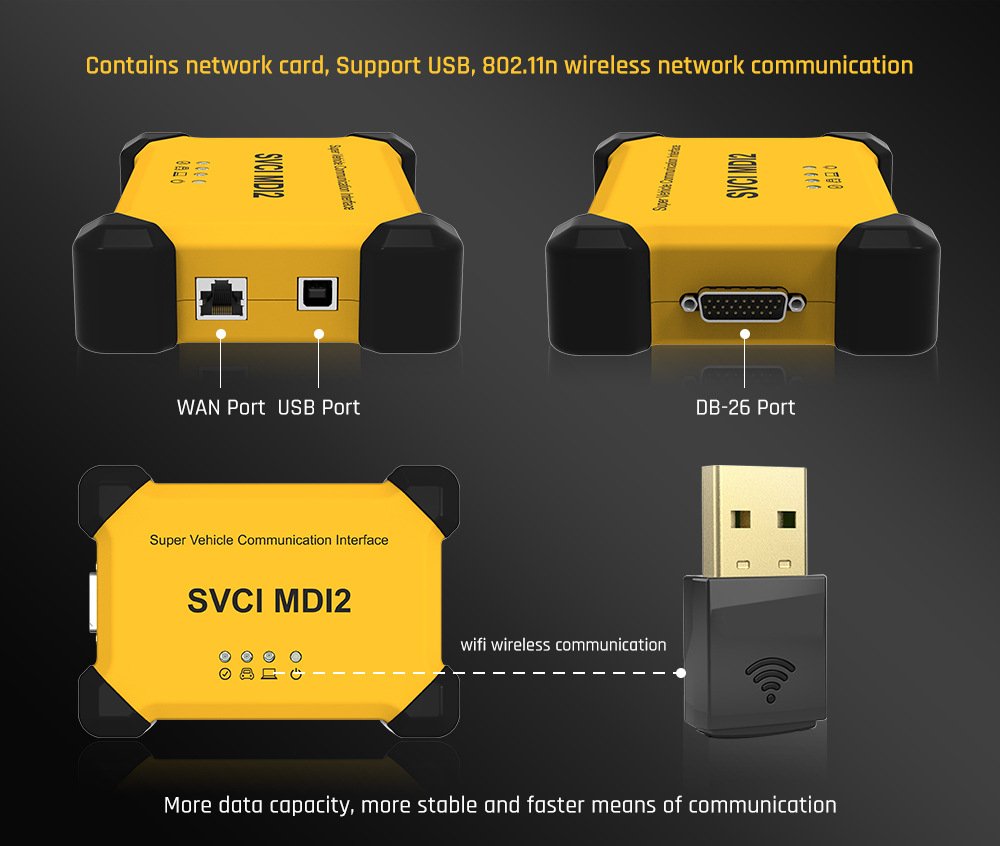 SVCI MDI2 Car Diagnostic Tool Vehicle Communication Interface VCI ...